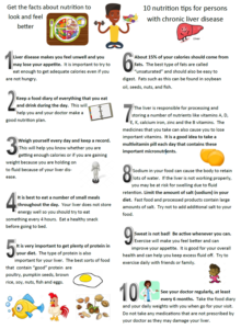치료중인 B형 간염 환자의 식단 Diet of hep B patients | Hepatitis NSW